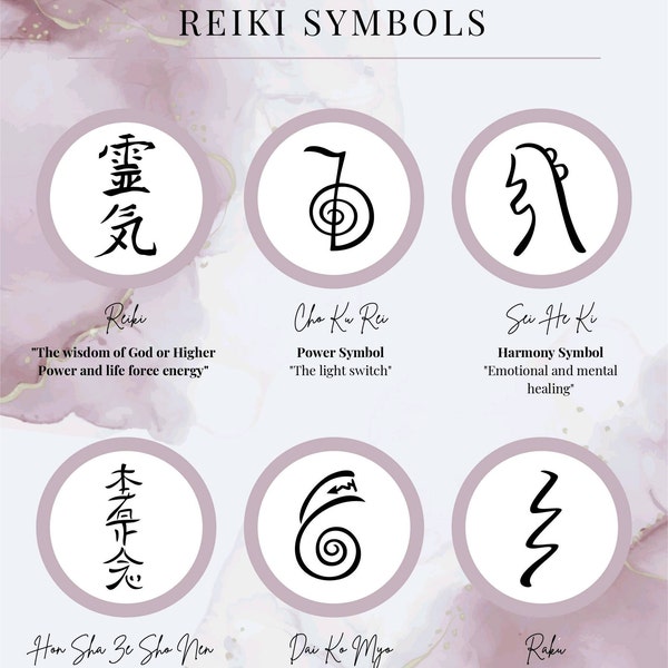 Crystal Zodiac Cards, Printable Zodiac Cards With Birthstones, Zodiac ...