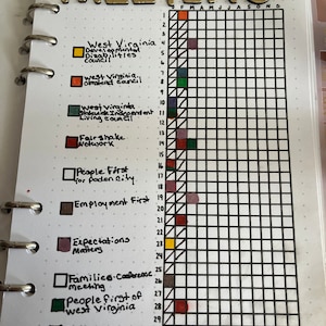 DIGITAL DOWNLOAD PDF Self Care Habit Tracker Jessica's Journal Spread ...