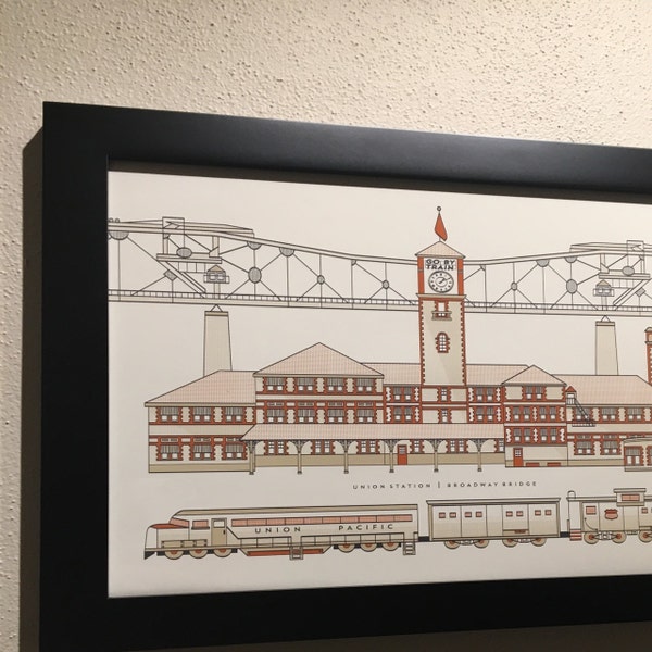 Portland Bridges - Etsy