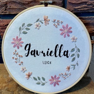 Wedding Anniversary Date Art, Customizable Hand Embroidery Pattern PDF ...