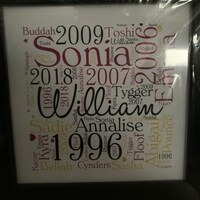 Personalised Framed Word Art Print Square Design Word Art Gift Keepsake ...