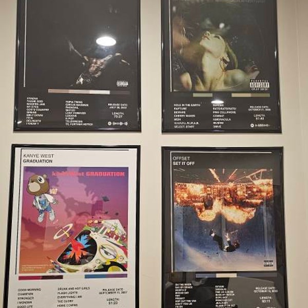 Choose Your Own Album Poster | Custom Album Poster | Album Cover ...