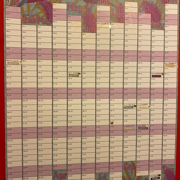 A3 Bilingual Poster, Vegetables, Verduras, Spanish, English ...