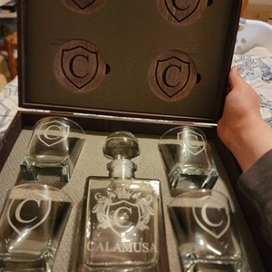 Urban City Map Glasses Custom City Map Rocks Glass Step - Etsy