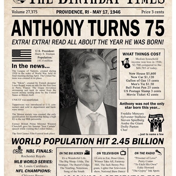 40th Birthday Decorations 40 Years Ago Born in 1984 Newspaper With Fun ...