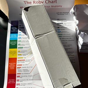 Roby Chart© PDF Sized for 11x17 POSTER - Etsy
