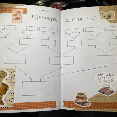 30 Pcs Girls Clear Sticker PVC Sticker Pack Scrapbook - Etsy