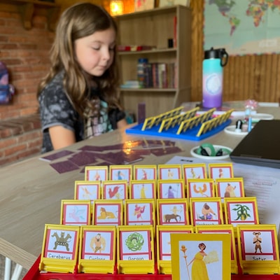 Ancient Greek Mythology Guess Who Cards classic Edition - Etsy