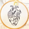 Heart Anatomy Embroidery Pattern - DIY Digital Download - PDF Pattern ...