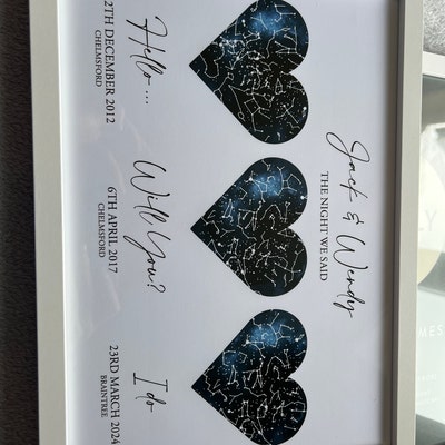 Printable UK Postcode Map, Sales Map, Orders Map, Digital File - Etsy