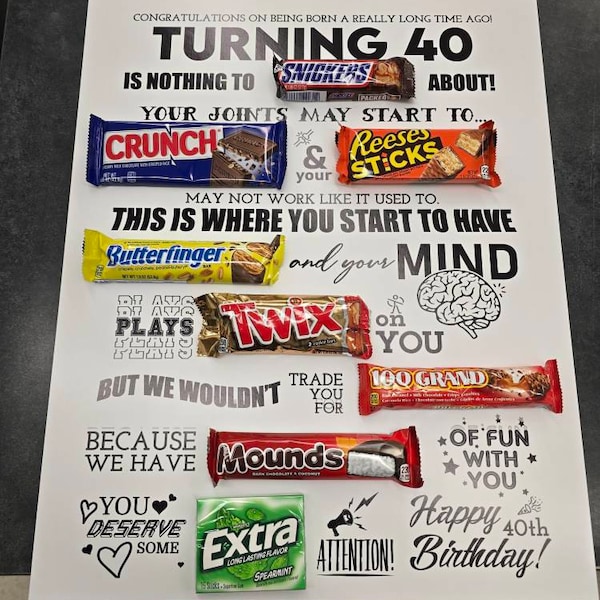 40th Birthday PRINTABLE Candy Poster | Birthday Candy Sign | 1985 ...