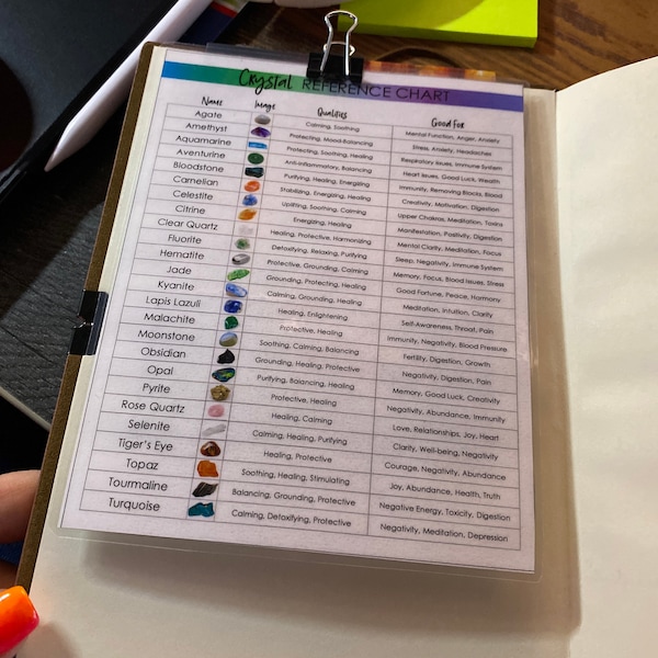 Printable Crystal Guide, Crystal Chart, Reference Sheet, Healing ...