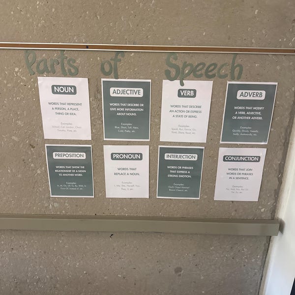 Historical Eras Posters, History Classroom Decor, History Prints ...