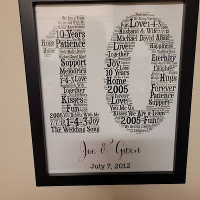 PERSONALIZED WORD ART Printable Art Unique Gift Idea - Etsy