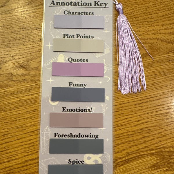 Annotation Bookmark With Tabs Kit, Book Annotating Kit Supplies ...