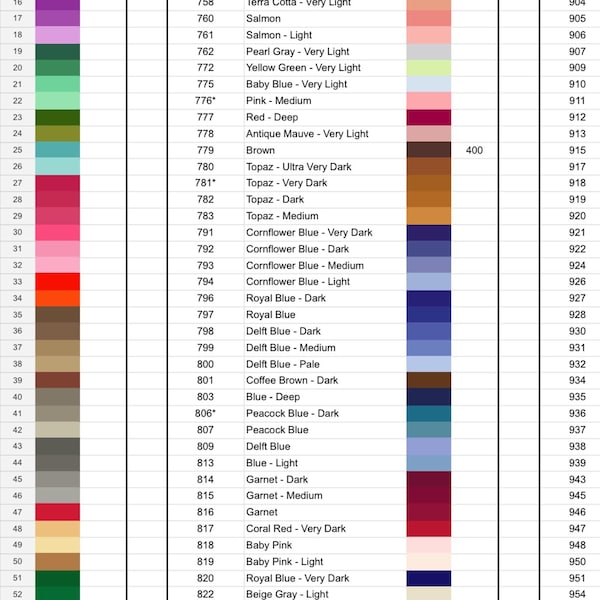 DMC Thread Color Chart Tracker Inventory Spreadsheet - Etsy