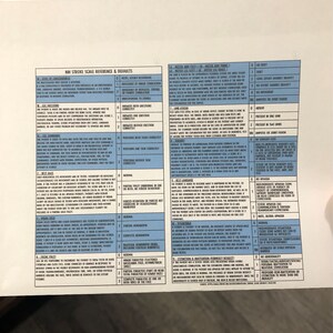 Normal Lab Values Reference Badge Buddy | Critical Care ICU Phlebotomy ...