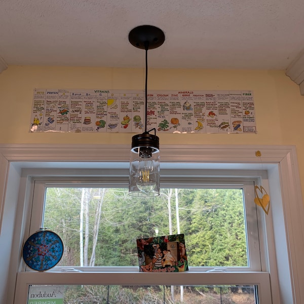 Woman's Healing Herbs Chart by Liz Cook Charts - Etsy