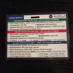 Badge Buddy Rapid Sequence Intubation - Etsy