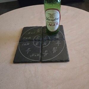 3" Holographic Angry Sparky Logo Sticker - Etsy