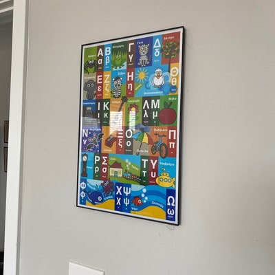 POLISH Alphabet Poster - Etsy