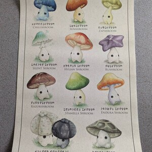 Legend of Mushlings Identification Print Fantasy Videogame Mushroom ...