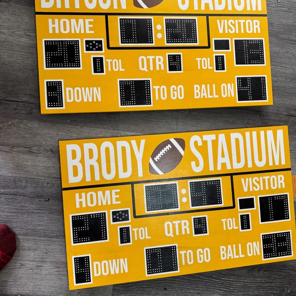 Basketball Scoreboard Various Sizes Hanging Wood Artwork Sports-themed ...