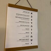 Amen, Hebrew Wall Art Print, Jewish Prayer, Scripture, Bible Verse ...