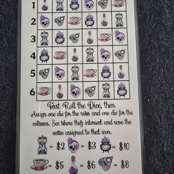 Roll the Dice Savings Challenge: A6 Budget Binder Game - Etsy