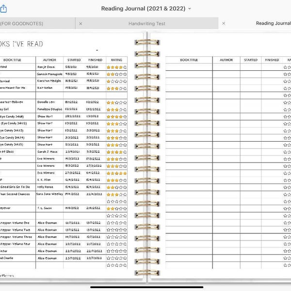 Reading Journal, Reading Log, Digital Reading Journal, Book Tracker ...