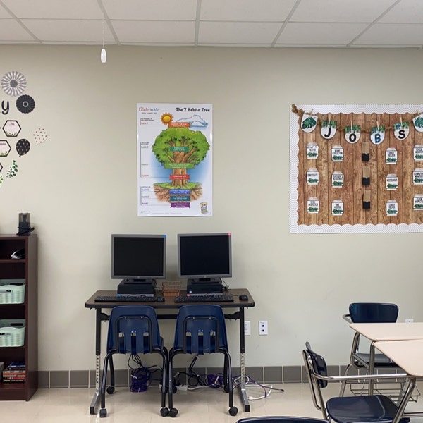 Tropical Classroom Jobs Display | Editable Classroom Jobs | Classroom ...