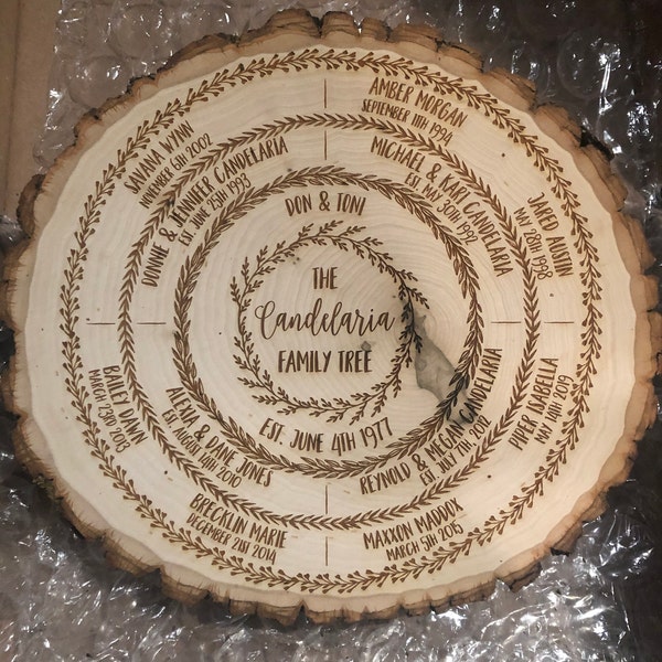 Engraved Family Tree Wood Slice Art, Personalized Genealogy Gift - Etsy