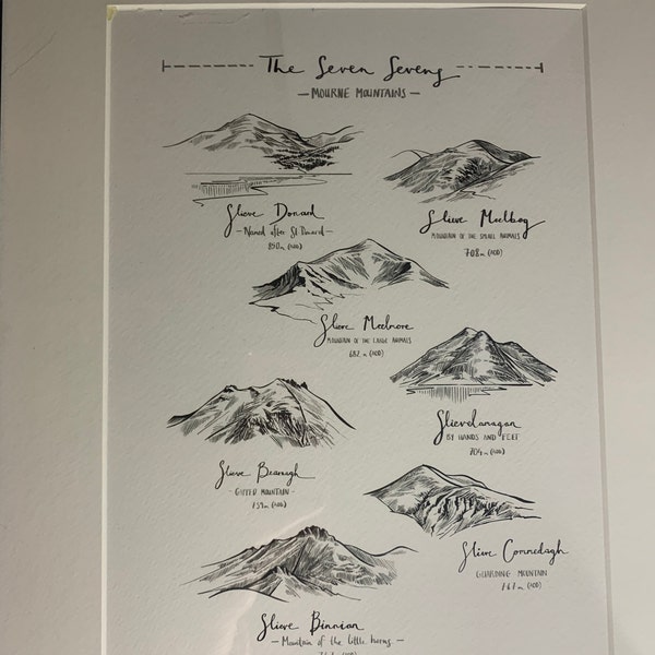 Snowdonia Illustrated Art Print of the Snowdon Massif Illustrated Art ...