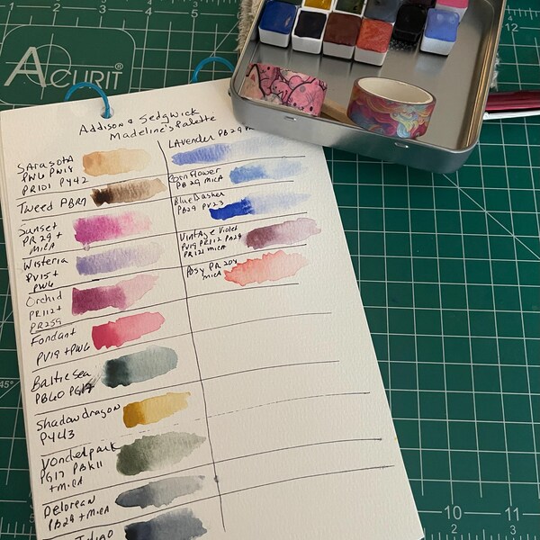 Valkyrie | Handcrafted Matte Watercolor - Etsy