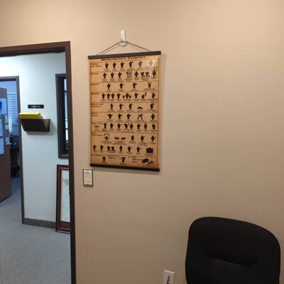 Problem Solving Flow Chart Funny Poster Co Worker Gift Break Room Art ...