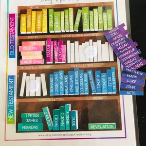 Books of the Bible Printable Game - Homeschool Curriculum Lesson Add-on ...