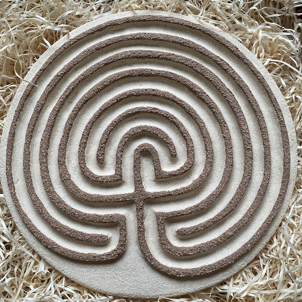 Cretan Labyrinth Ceramic, Finger Labyrinth Plate, Classic Labyrinth ...