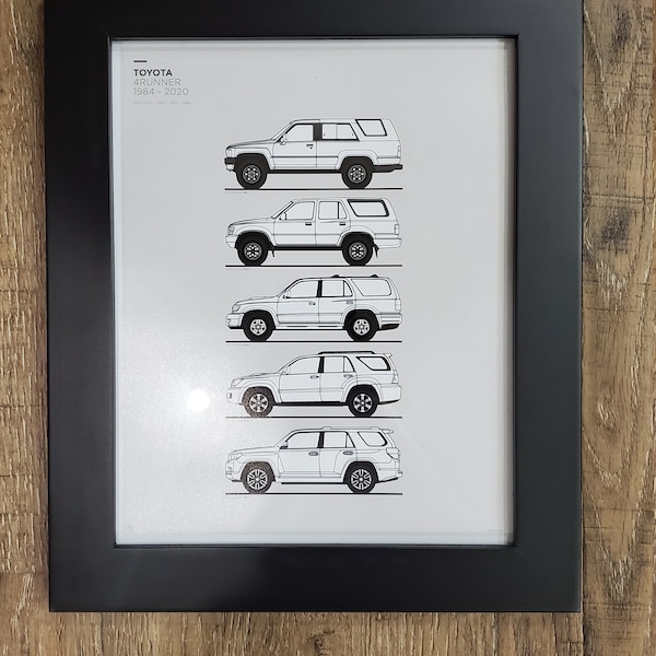 Toyota 4runner Evolution Poster - Etsy