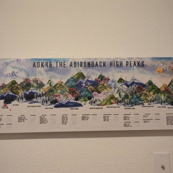 ADK46 Adirondack High Peaks, Progress Tracker Coloring Canvas, Home ...