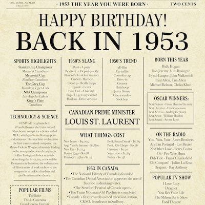 60th Birthday What Happened in 1963 60th Birthday CHALKBOARD - Etsy