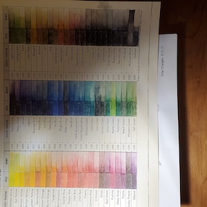 Prismacolor Premier 150 Colored Pencil Set DIY Color Chart / Swatch ...