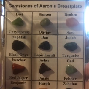 Gemstones of Aaron's Breastplate: Real Stones - Etsy