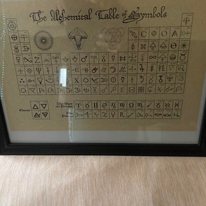 Alchemy Poster 11 X 17 Alchemical Symbols Poster Alchemy - Etsy