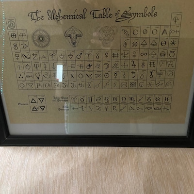 Alchemy Poster 11 X 17 Alchemical Symbols Poster Alchemy Chart - Etsy