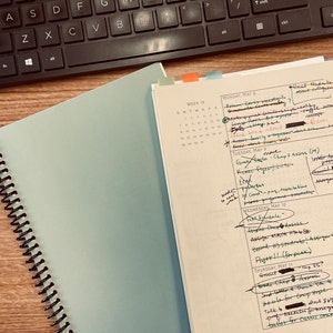 MOOD Tracker Sticker Set of 12 for Bullet Journal or Personal Planner ...