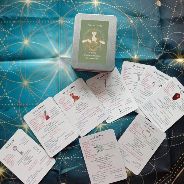 Lenormand Set Card Deck and House Chart and Booklet 4 X 9 With Meanings ...