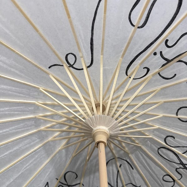 Personalised Paper Parasols With Hand Lettering - Etsy