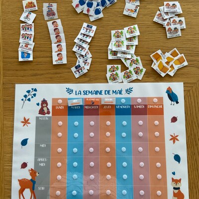 Comment te sens-tu aujourdhui Expression des émotions chez lenfant ...