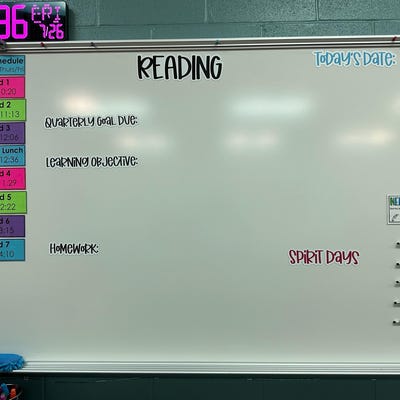 Customizable Classroom Whiteboard Magnets, Teacher Decor, Whiteboard ...