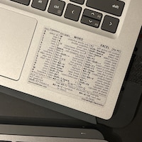 Excel for Windows PC Cheat Sheet Reference Guide Shortcut No-residue ...